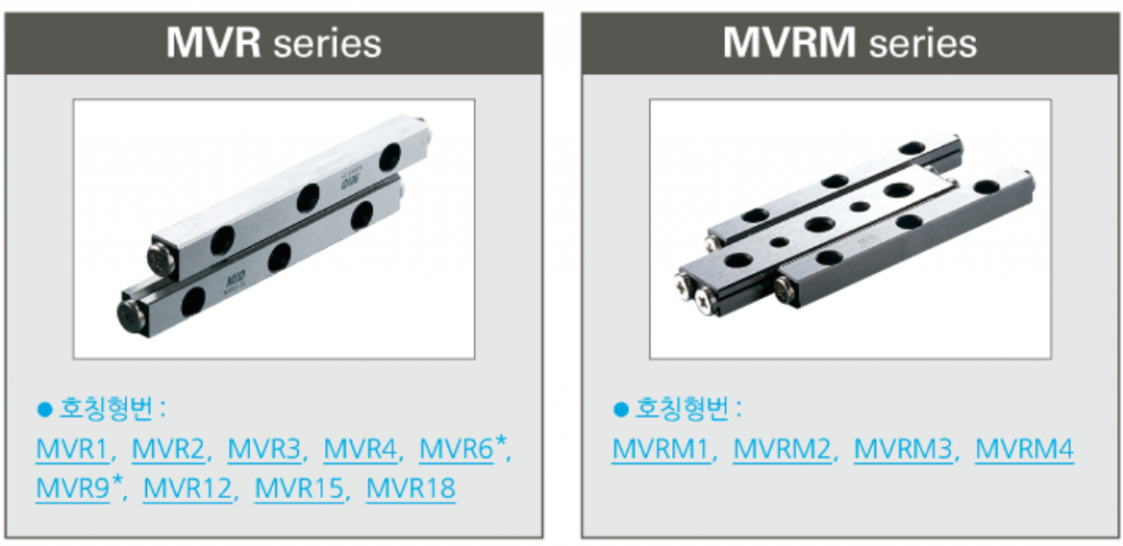 MVR-Con Trượt MID - tanhaico.com