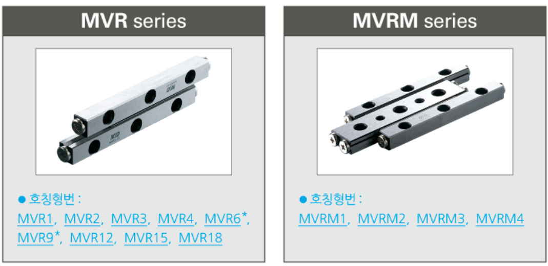MVR-Con Trượt MID - tanhaico.com