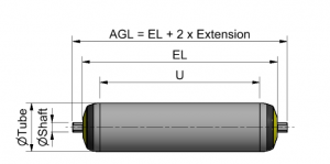 Con lăn điện interroll seri 1100, Con lăn băng tải trọng lực - tanhaico.com