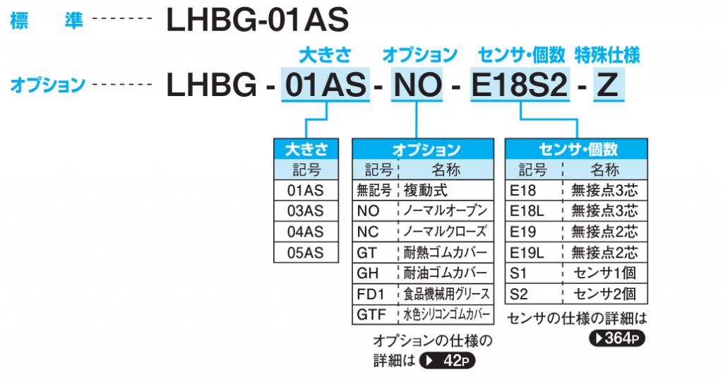 Kẹp khí nén KONSEI JAPAN LHBG - tanhaico.com