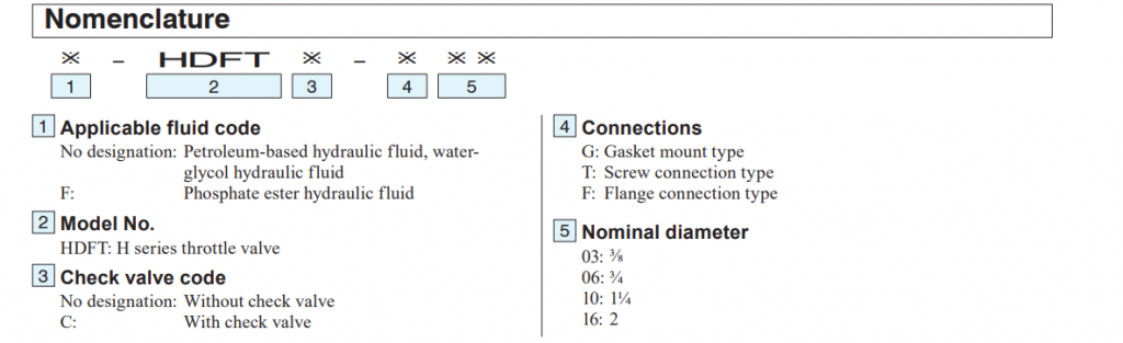 Van điều chỉnh lưu lượng Daikin model HDFT - tanhaico.com
